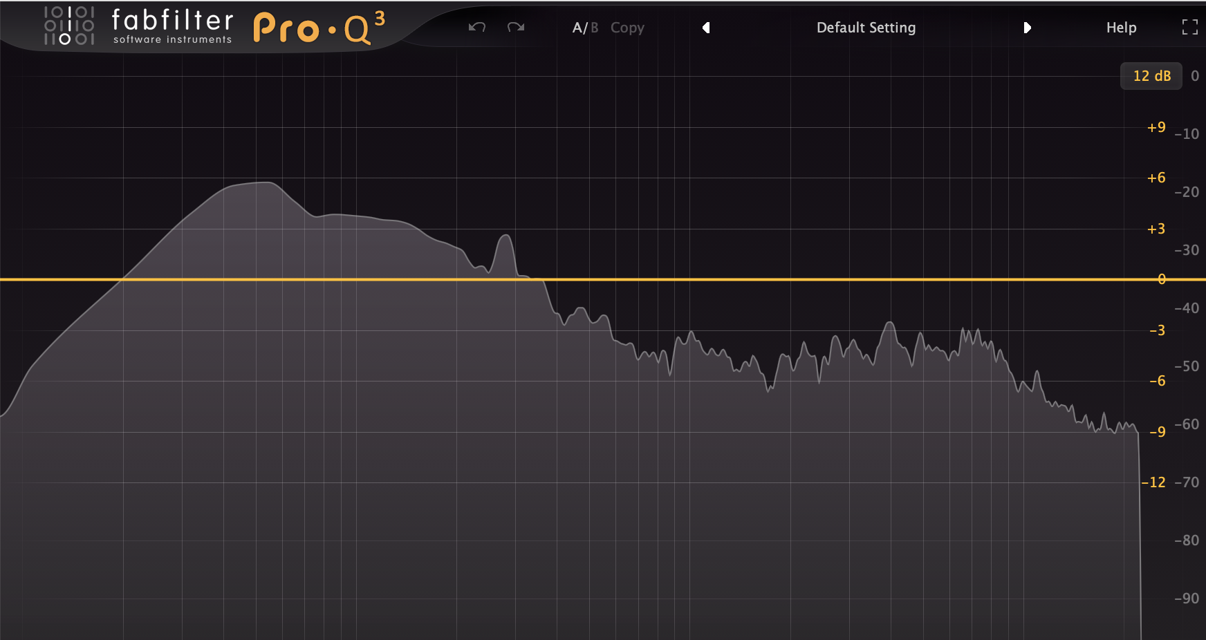 How to balance a mix - Pheek's Mixdown and Mastering