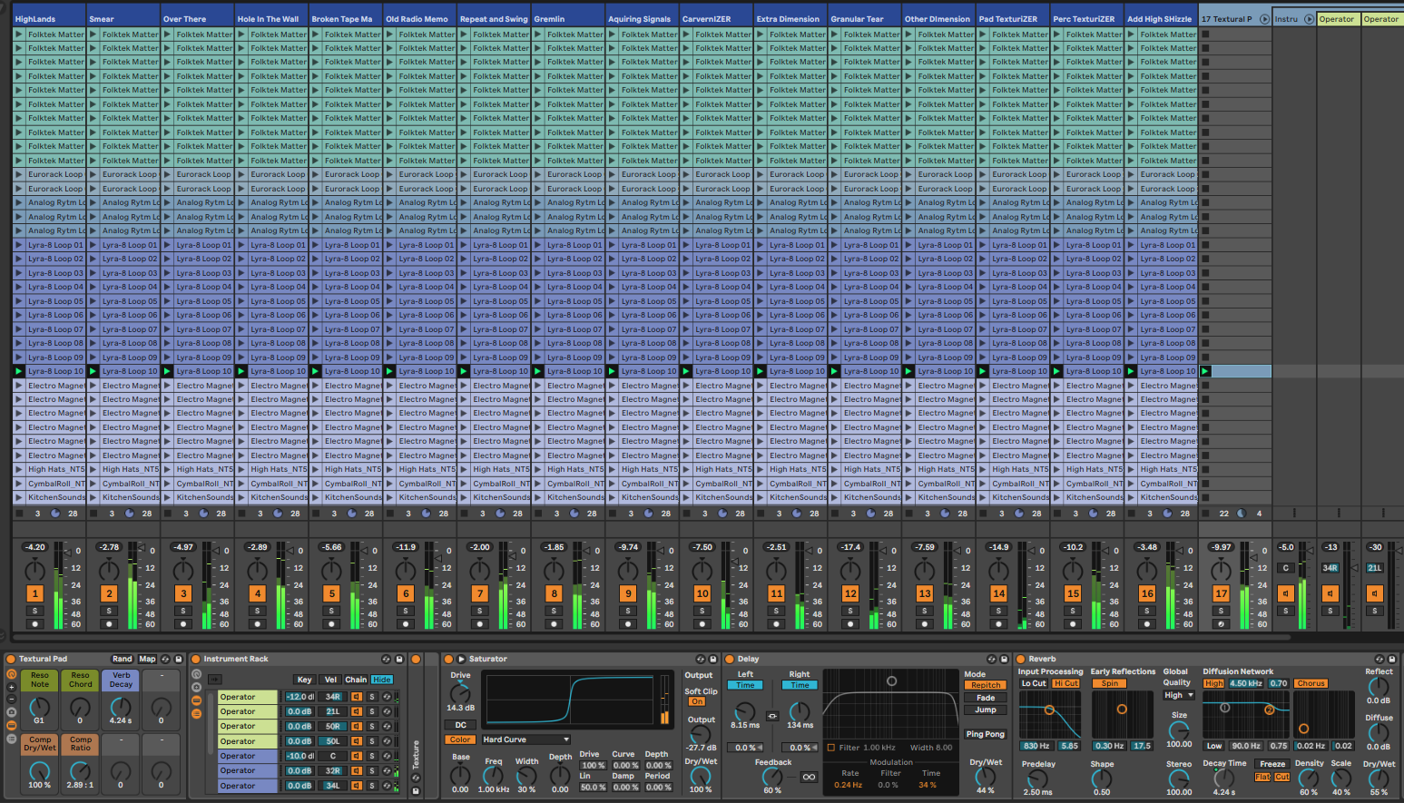 Minimal House Ableton Template - Pheek's Mixdown and Mastering