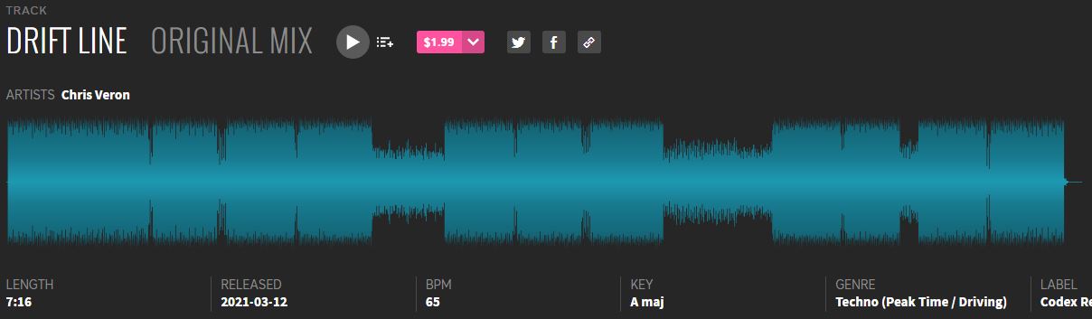 Difference Between Art Music And Commercial Music - Pheek's Mixdown and ...